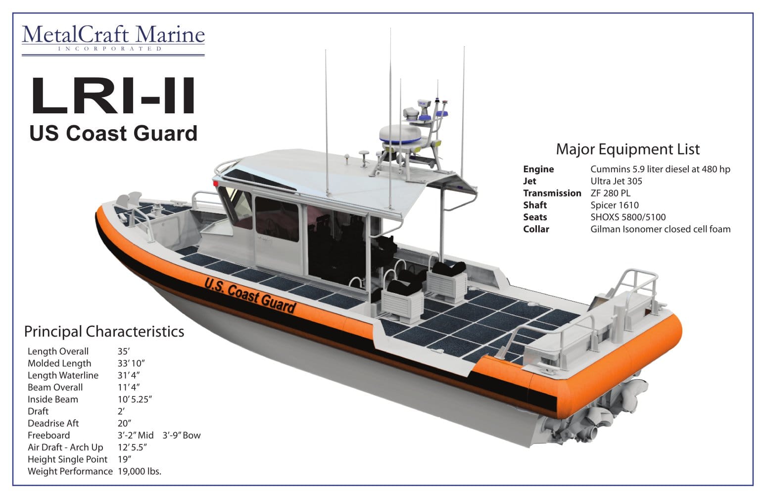 Long Range Interceptor - Alchetron, The Free Social Encyclopedia