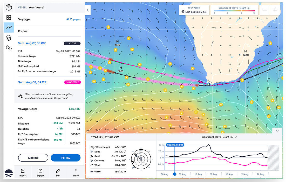 Navigation software - Wayfinder - Sofar Ocean - management / weather ...