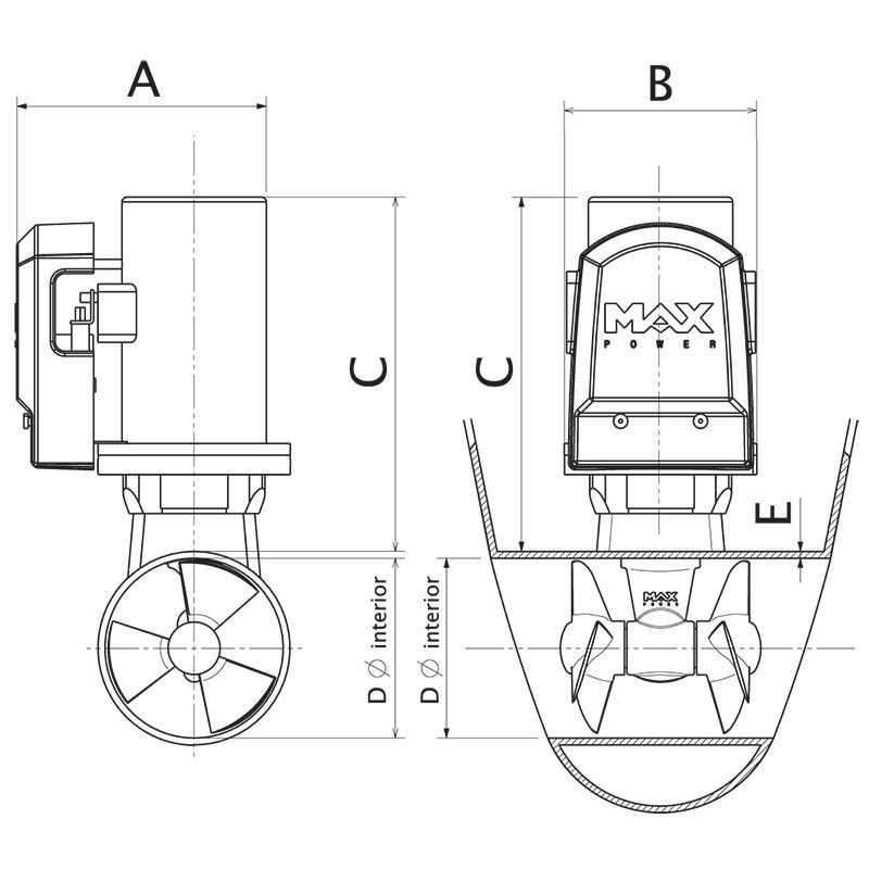 Bow thruster - CT125-IP - Max Power - for boats / electric / tunnel type