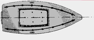 Rowboat - Broadbill - Devlin