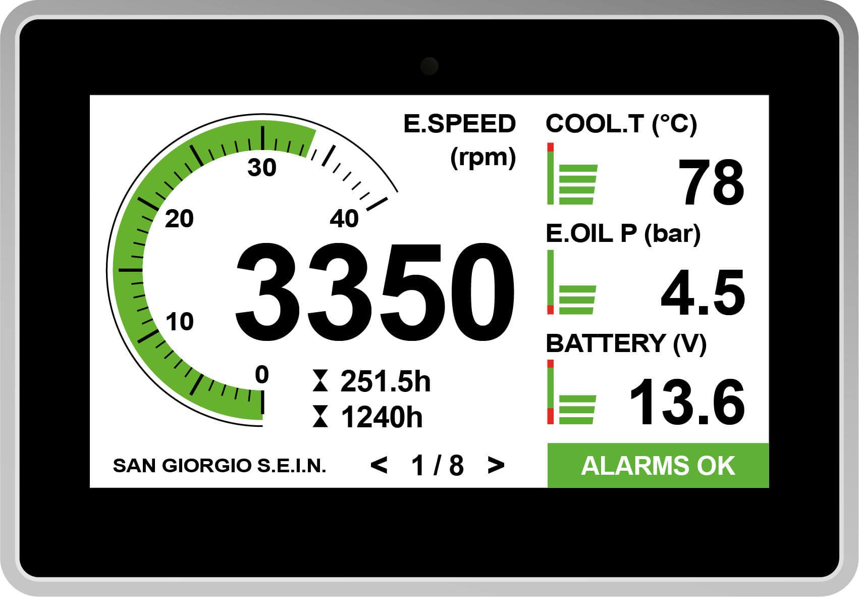 Boat monitoring and control panel - 5" COMPACT - San Giorgio S.E.I.N ...