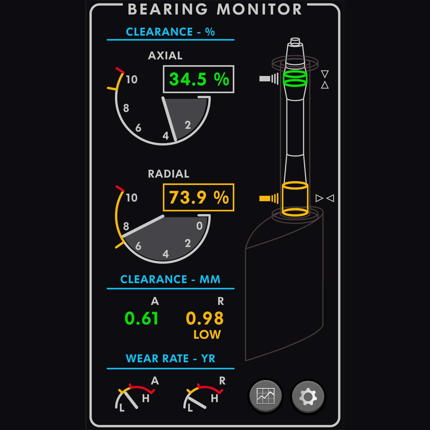 Ship monitoring and control system - BOSS™ BCM - Damen Marine ...