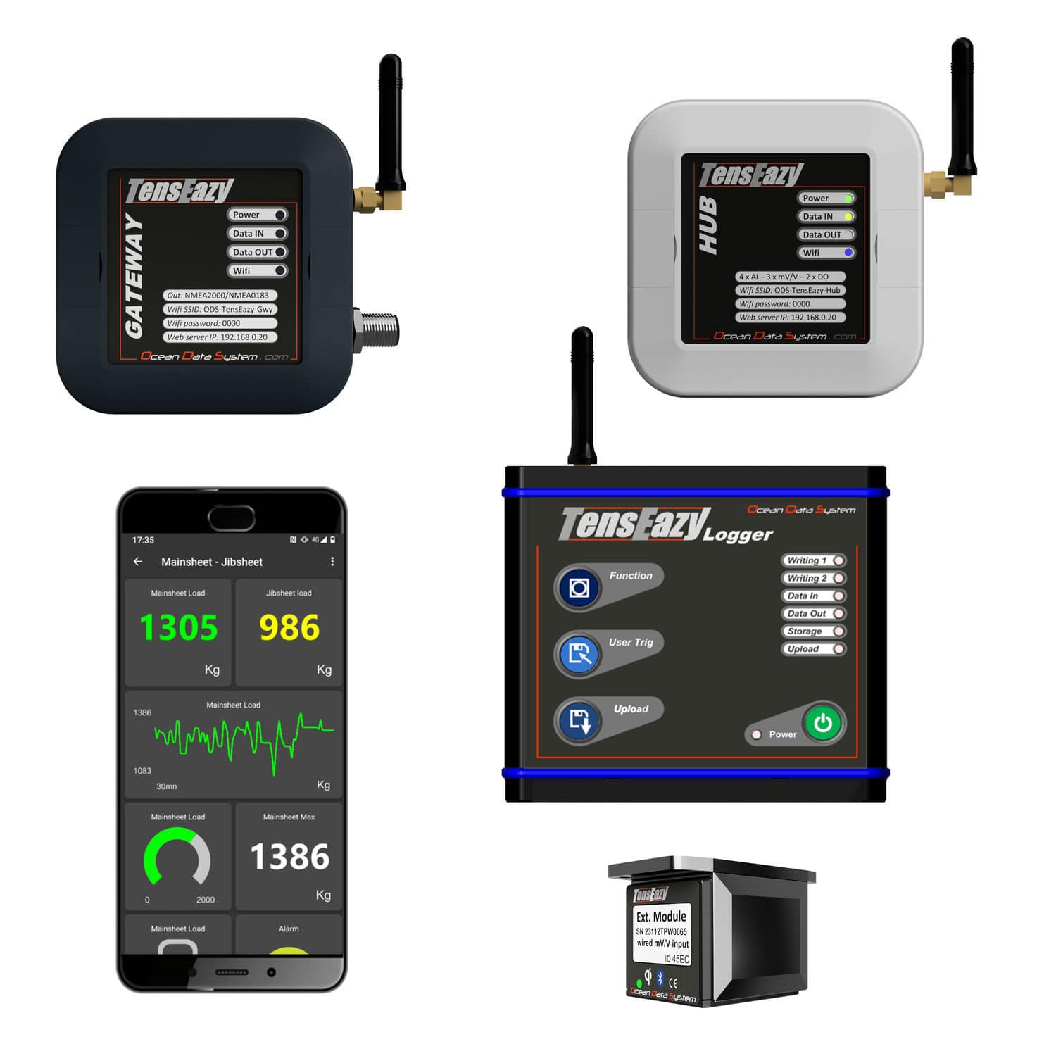 Load sensor measuring device - TensEazy - OCEAN DATA SYSTEM
