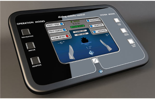 Electronic yacht stabilizer control system - Stabilis Electra - CMC Marine