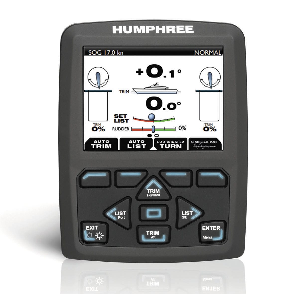 Boat control panel - CP512 - Humphree - for trim tab systems