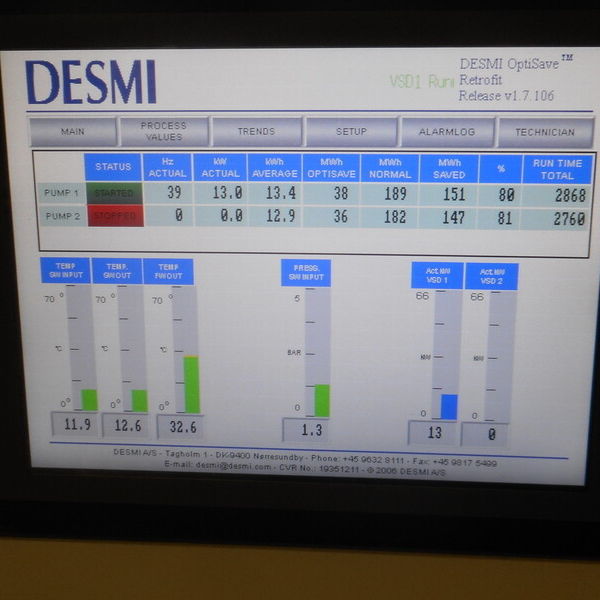 Ship monitoring and control system - OptiSave™ - Desmi