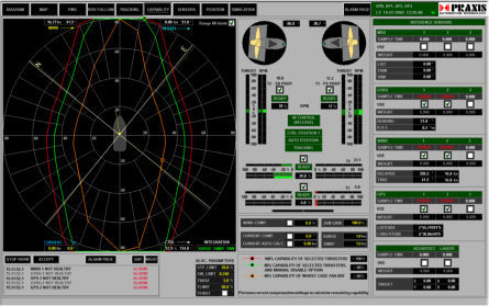 Ship dynamic positioning system (DPS) - DP - Praxis Automation Technology