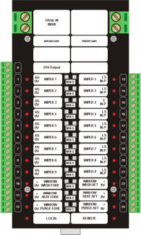 Ship alarm system - Praxis Automation Technology - fire