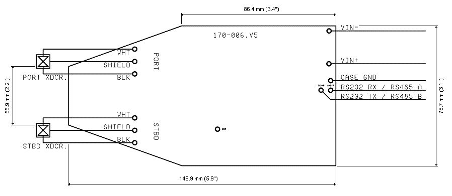 ROV sonar - Imagenex Technology Corp. - side scan
