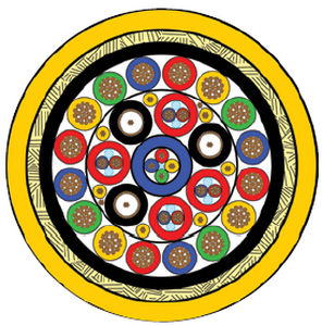 Umbilical cable - Cortland - for ROV