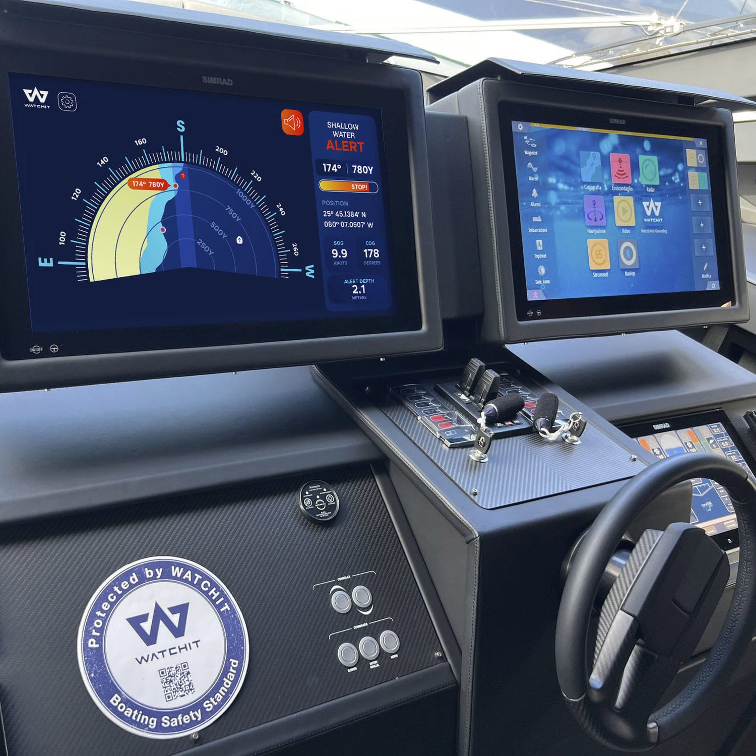 Smart collision avoidance system - WATCHIT - WATCHIT - Smart Collision ...