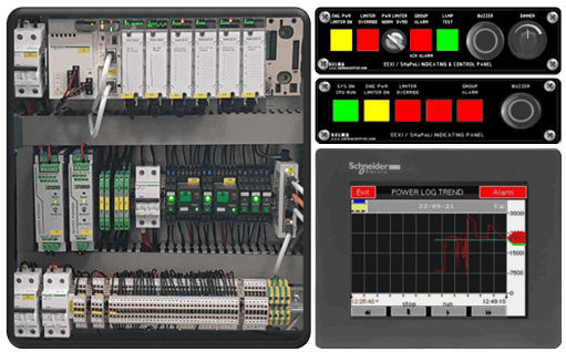 Ship ShaPoLi - ShaPoLi EEXI - SELMA - Ship Electric Marine Control