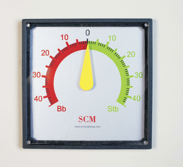 Ship indicator - I-C-2S - SCM Sistemas - rudder angle / analog