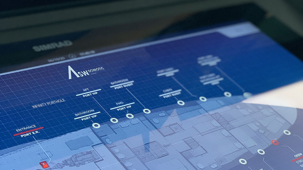 Ship monitoring and control system - ASW - Amare