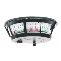 Ship indicator, Ships indicator - All boating and marine industry ...