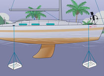 Boat stabilizer - All boating and marine industry manufacturers