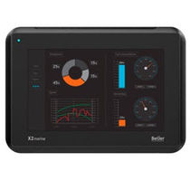 Marine Electronics,Marine screens for boats - All boating and marine ...