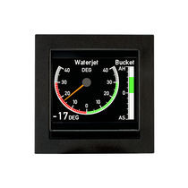 Ship indicator, Ships indicator - All boating and marine industry ...