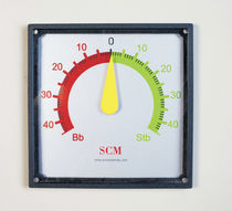 Ship indicator, Ships indicator - All boating and marine industry ...