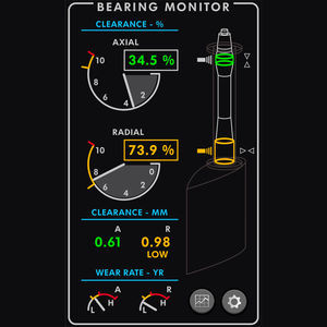 Ship monitoring and control system - BOSS™ OQM - Damen Marine ...