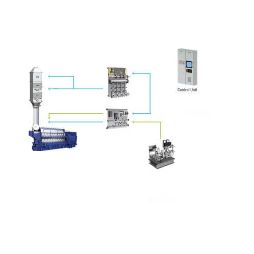 Ship selective catalytic reduction system - SCR - HYUNDAI HEAVY ...