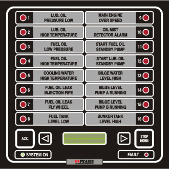 Ship monitoring and control panel - AMS - Praxis Automation Technology ...
