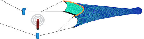 Fishing ship monitoring system - Trawlmaster for Single Trawls - Notus ...