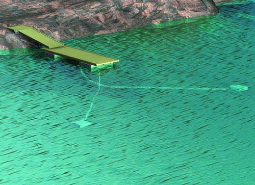 Dock anchoring system - 099400 - A-Laiturit