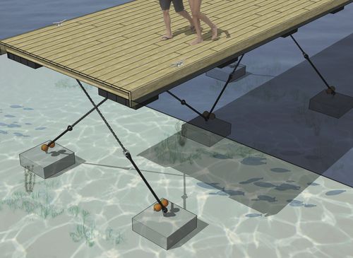 Elastic mooring system - Hazelett Marine LLC