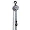 Chain hoist - PREMIUM PRO - PLANETA-Hebetechnik GmbH - manual