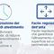 Bulwark door - SMART BULWARK - Tecnimpianti SPA - for yachts / for ...