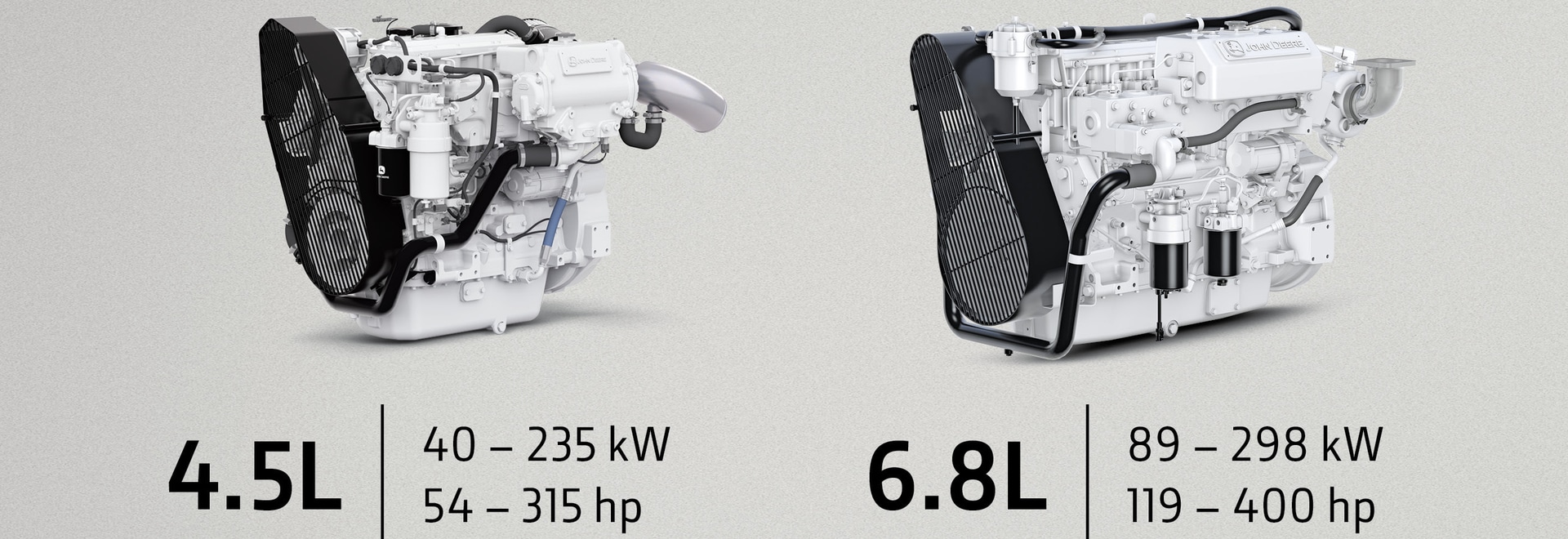 John Deere offers new engine ratings for global marine markets - 45770 ...