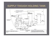 MINI-BIOCON SEWAGE TREATMENT SYSTEMS - Techni - PDF Catalogs ...
